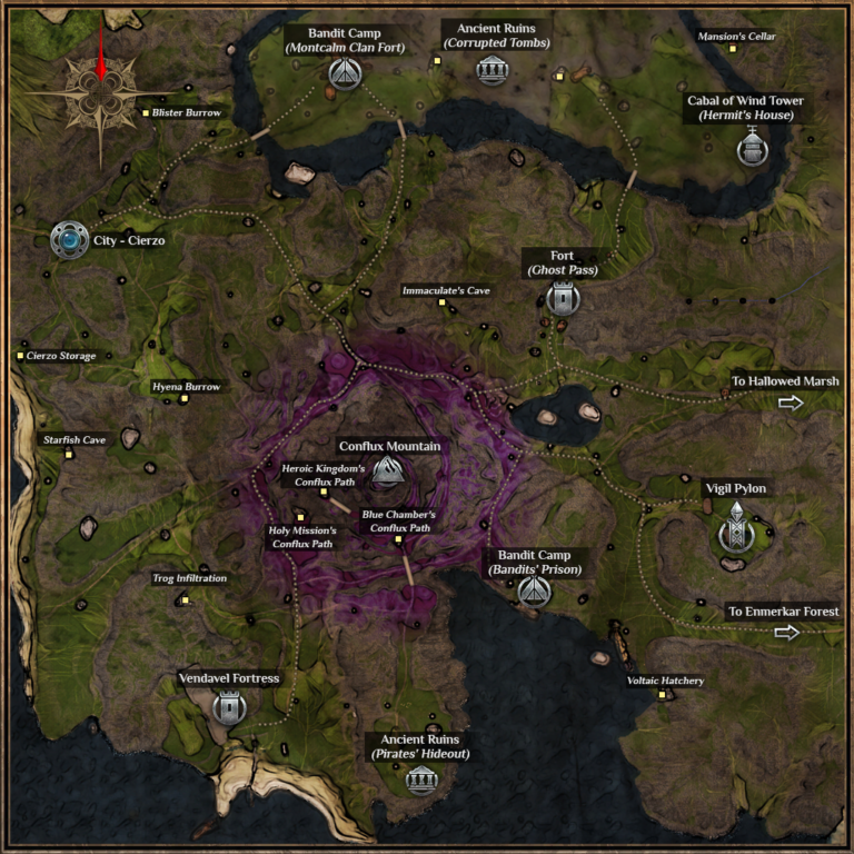 The Ultimate Outward How-To Guide - Gamer Of Passion