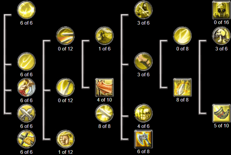 5 Titan Quest Builds To Start Out With - Gamer Of Passion