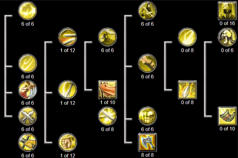 5 Titan Quest Builds To Start Out With - Gamer Of Passion