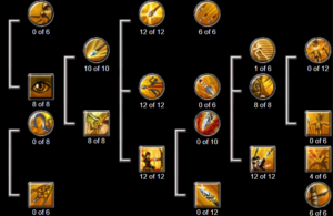 5 Titan Quest Builds To Start Out With - Gamer Of Passion