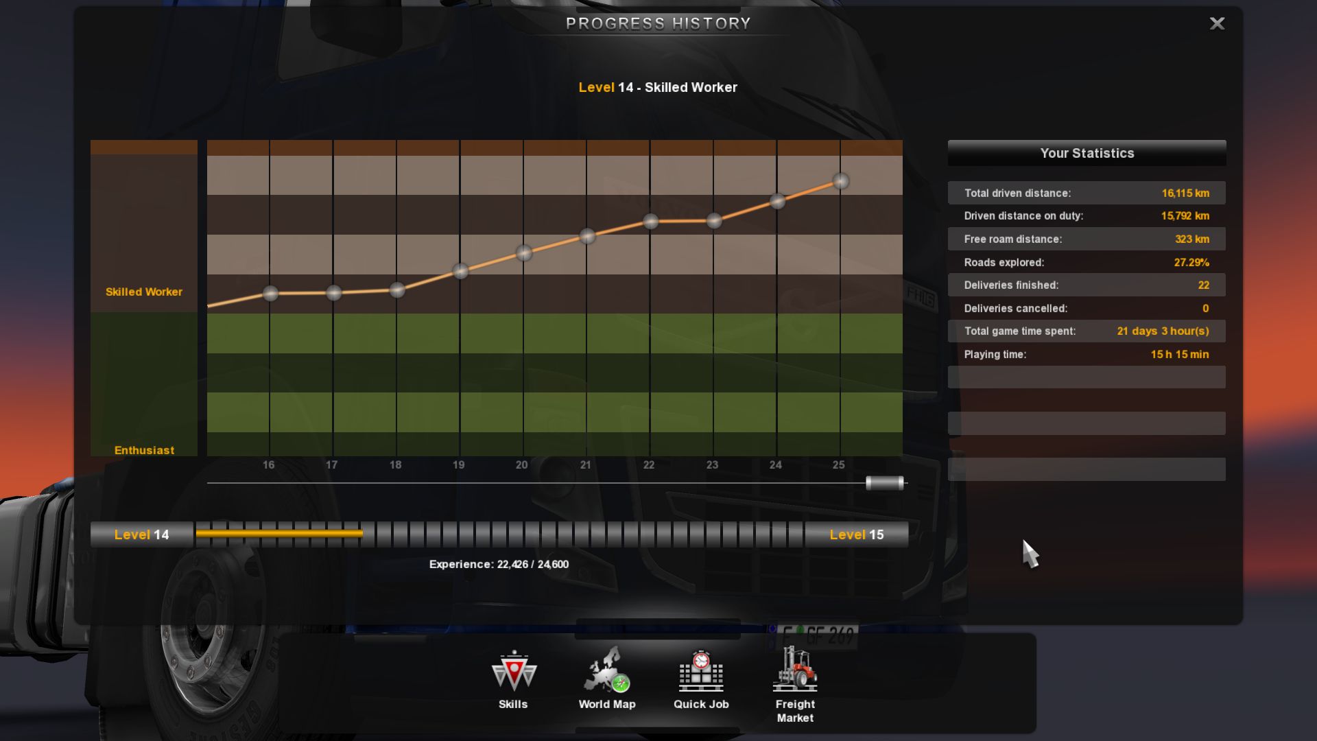 Euro Truck Simulator 2 General Guide - Gamer Of Passion